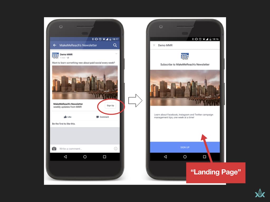 How To Create Effective Content For Facebook Ads That Converts [Video]
